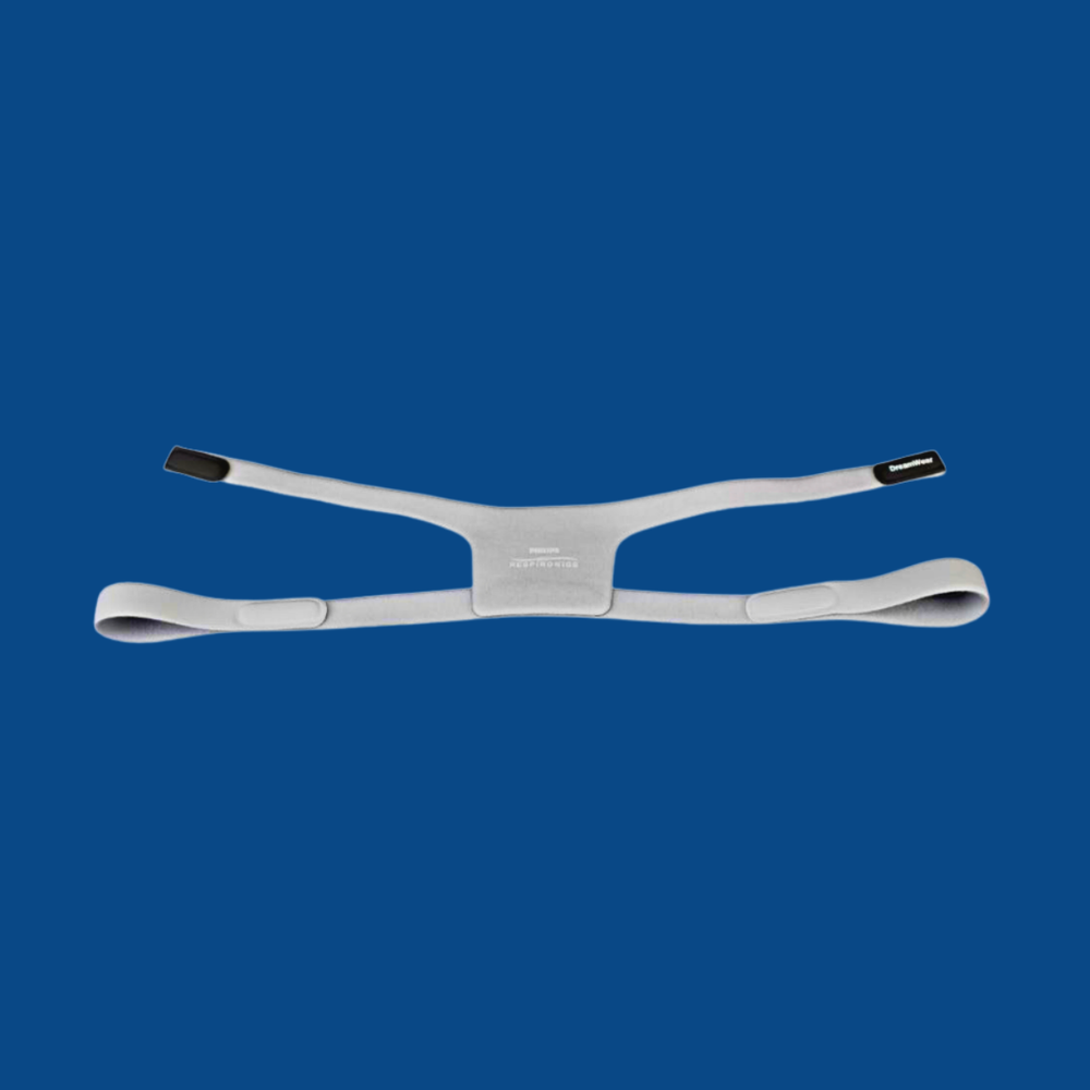CPAP Mask Headgears at Discount Prices Delivered | HelloSleep.ca