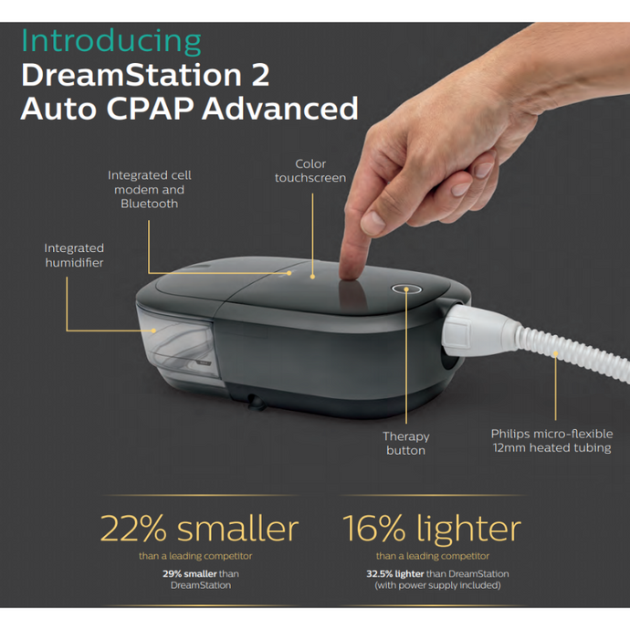 Philips Respironics DreamStation 2 CPAP Machines Canada – HelloSleep.ca
